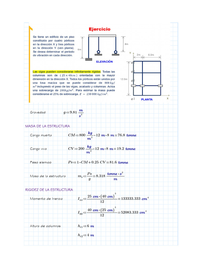 Und2 - Ejemp 02 | PDF | Oscilación | Metrología
