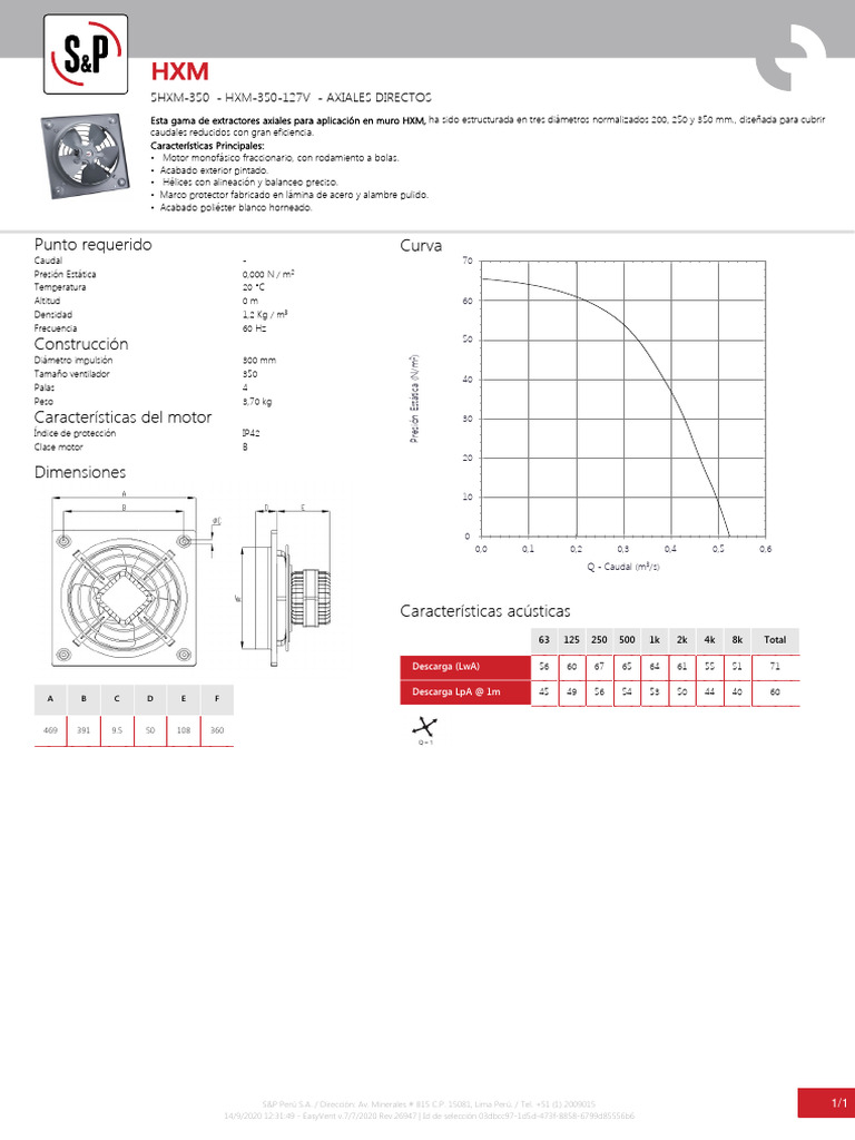 Ficha Tecnica HXM | PDF | Ciencias fisicas