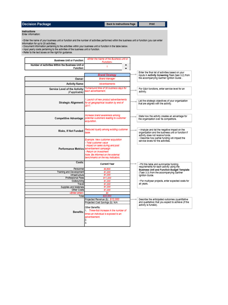 Decision Package | PDF | Brand | Advertising