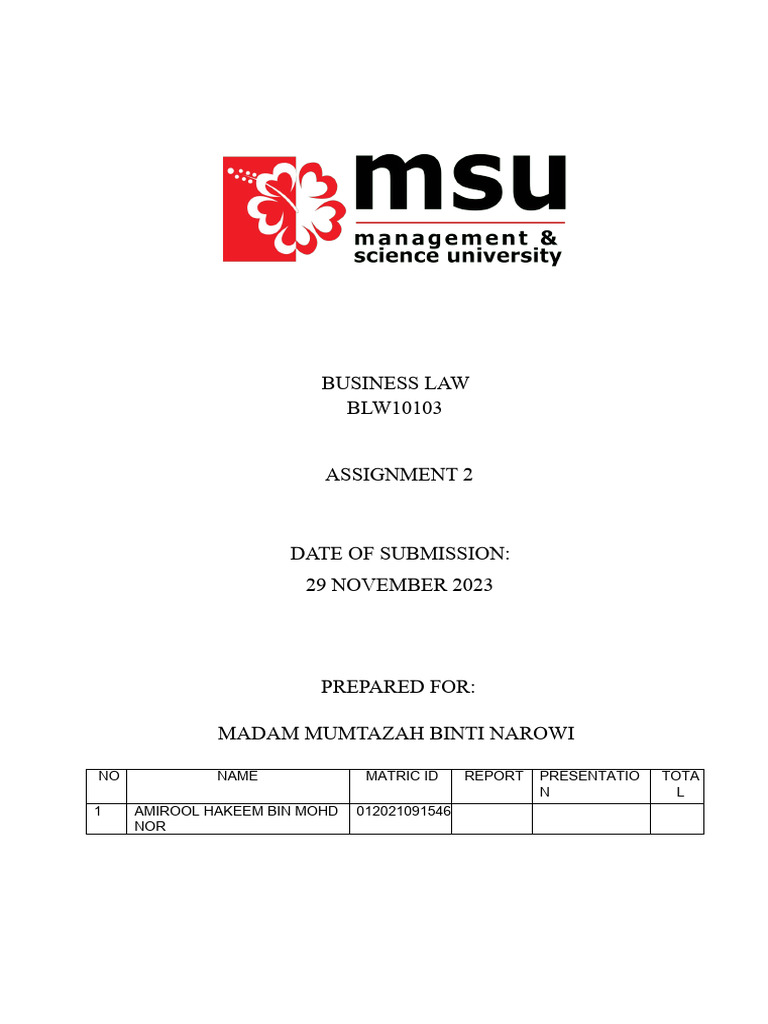 A2 Business Law | PDF | Breach Of Contract | Legal Concepts