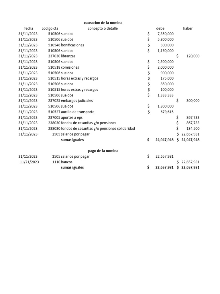Taller Contabilidad de Operaciones | PDF
