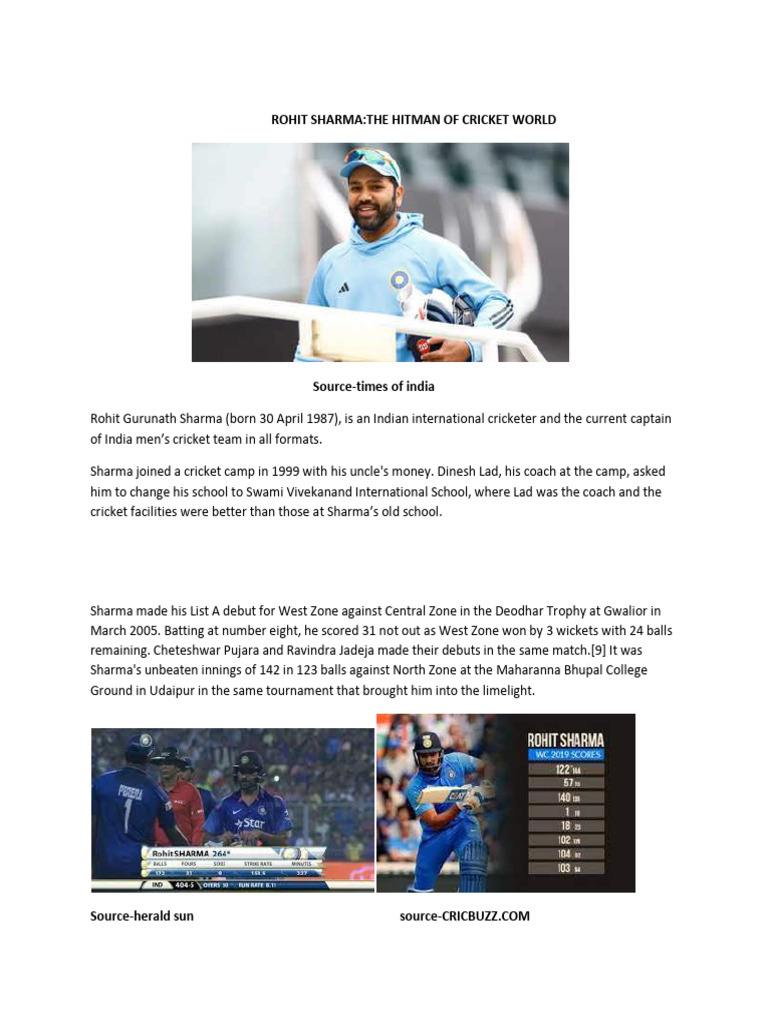 Rohit Gurunath Sharma | PDF | Cricket | Summer Sports