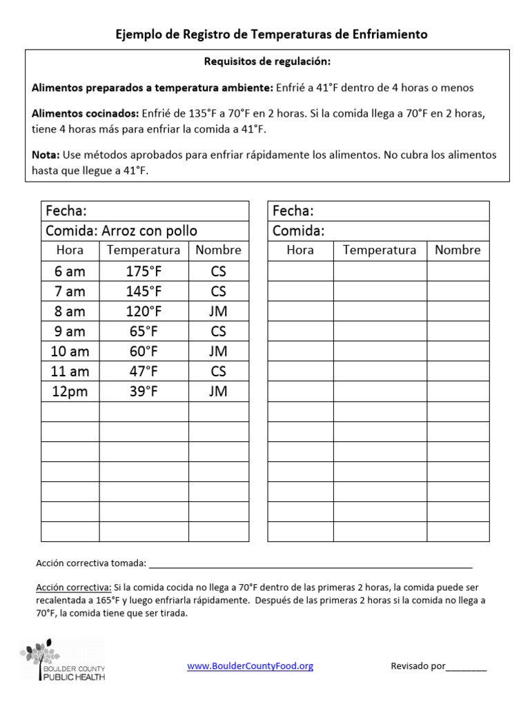 Registro de Enfriamiento de Alimentos | PDF | Comida y bebida | Alimentos