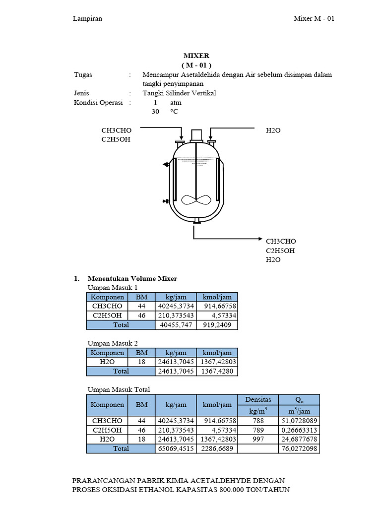 Dimensi dan Daya Mixer Acetaldehyde | PDF | Sains & Matematika
