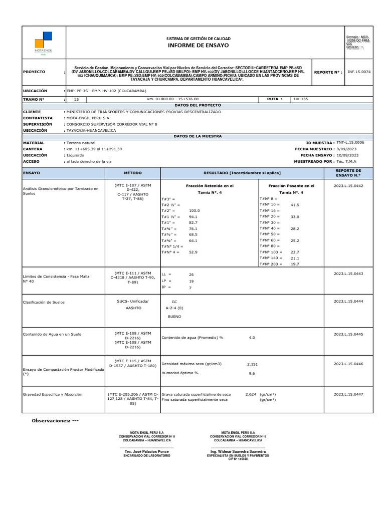 Ensayos TN Km. 11+6285.39 - 11+291.39 (T. 15) | PDF | Ciencia del suelo ...
