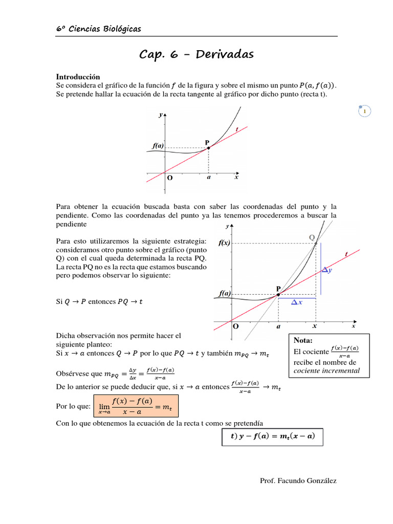 Funciones+Cap +6+-+derivadas | PDF | Derivado | Línea (geometría)