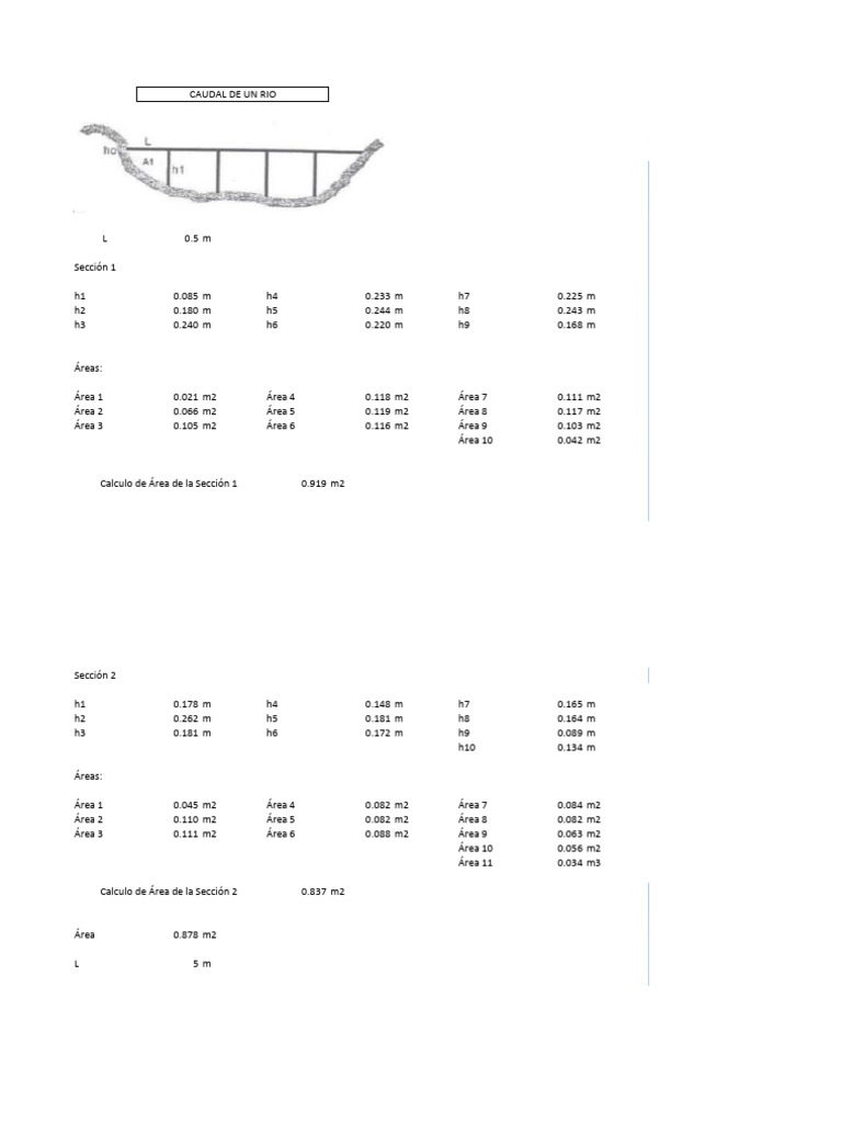 Áreas de La Sección 1 y 2 | PDF