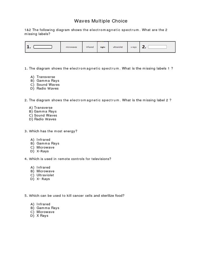 00 01 MC Paper 1 MC IGCSE Physics Light and Waves QP | PDF | Waves | Electromagnetic Spectrum