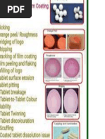 Dimetcote 9 Sigmazinc 9 | PDF | Paint | Humidity