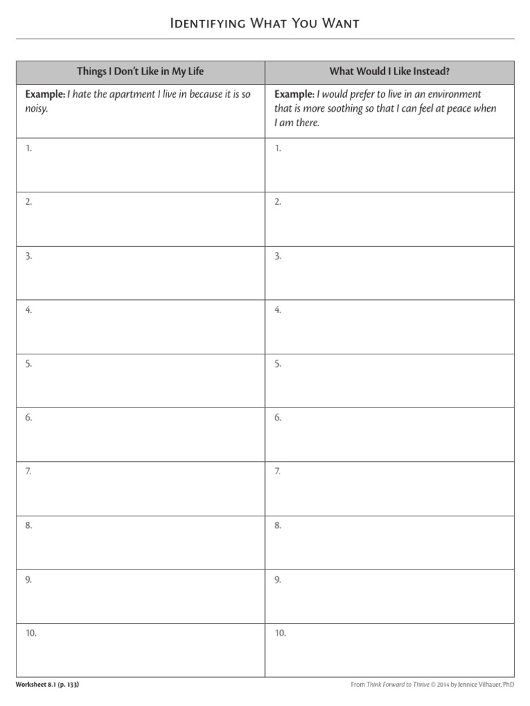 Worksheet 8.1: Identifying Desires | PDF