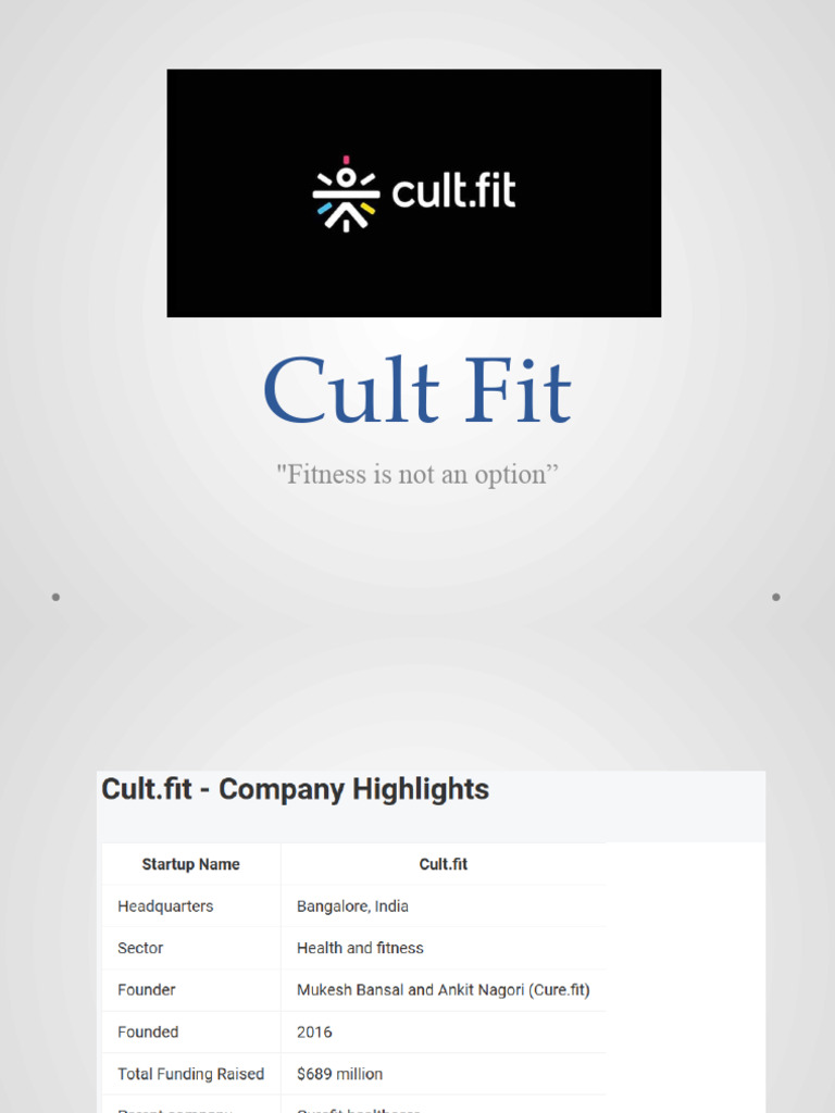 Cult Fit | PDF | Physical Fitness | Brand