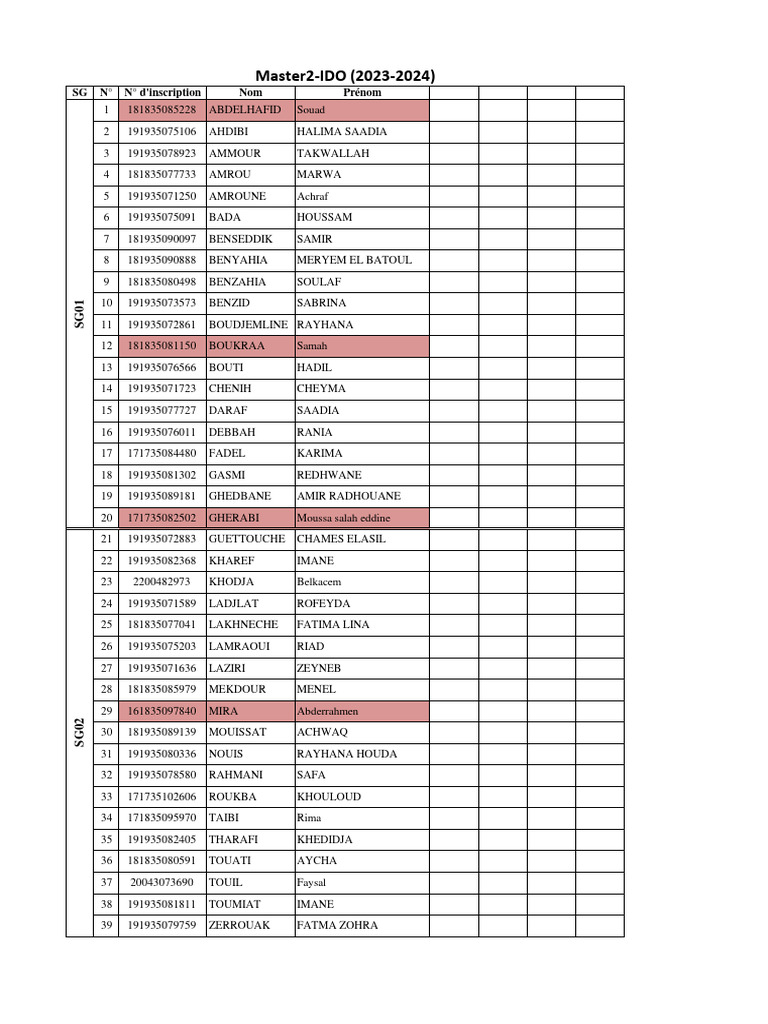 Listes Étudiants Master2 2023-2024 | PDF