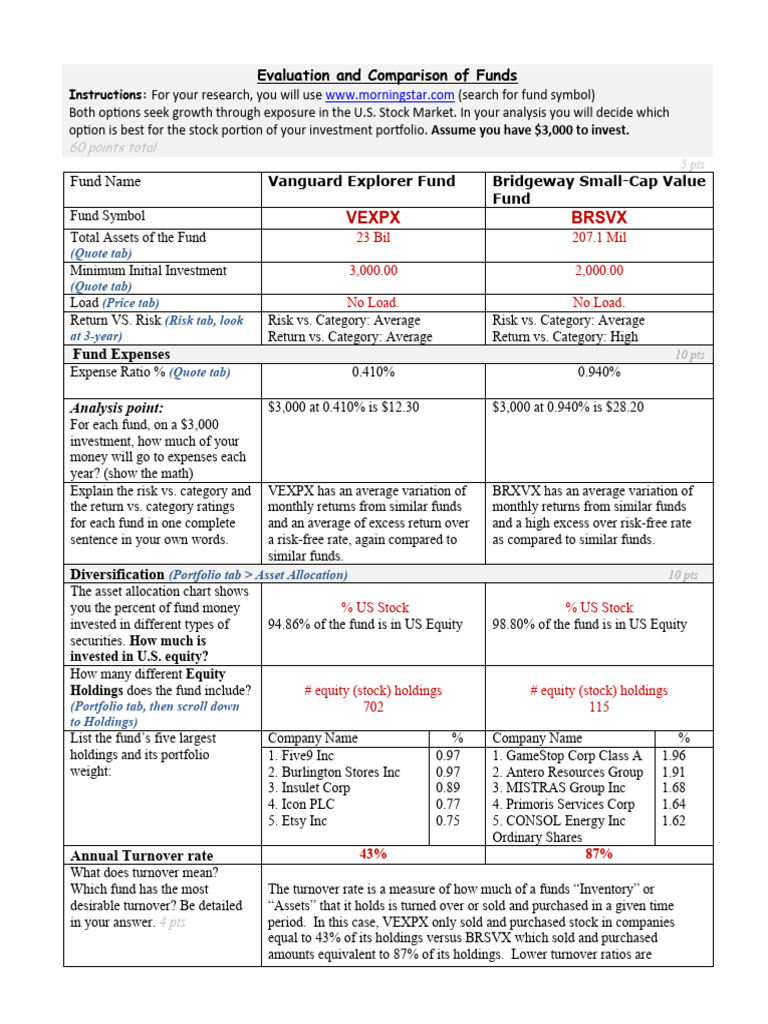 Fund Comparison: Vanguard vs. Bridgeway | PDF | Investment Fund | Stocks