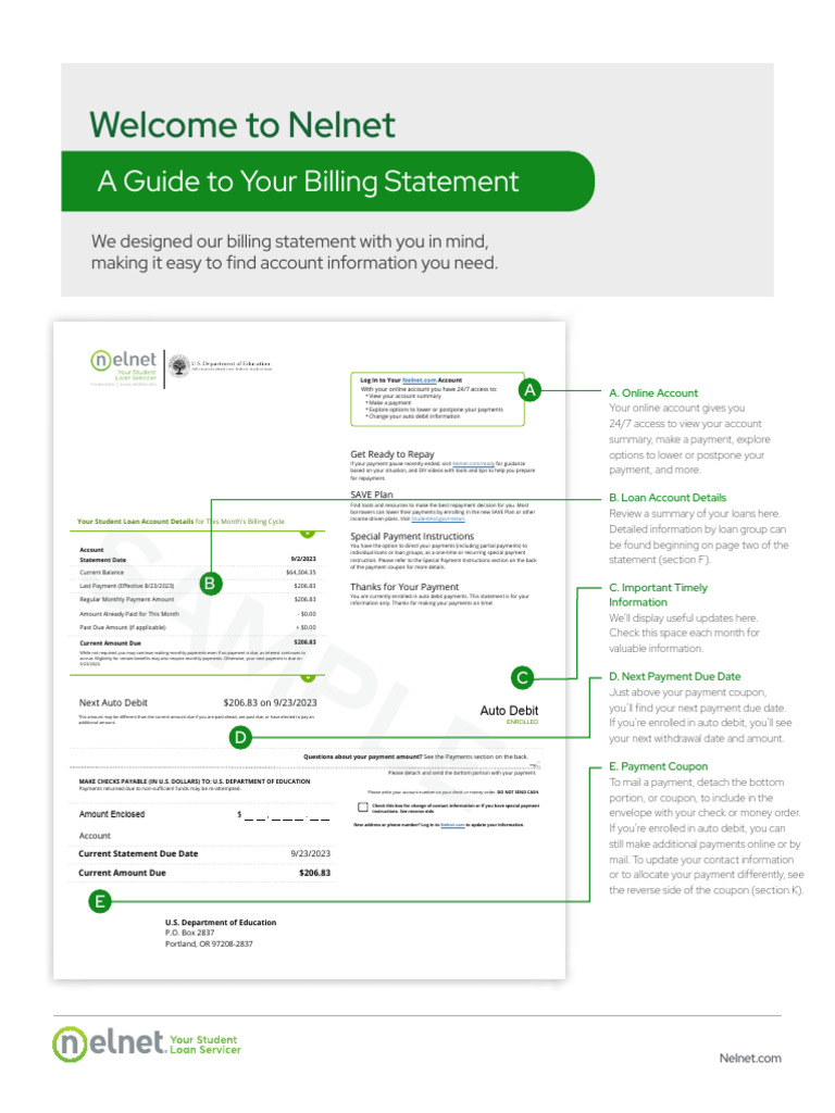 Nelnet Statement Guide | PDF | Loans | Payments