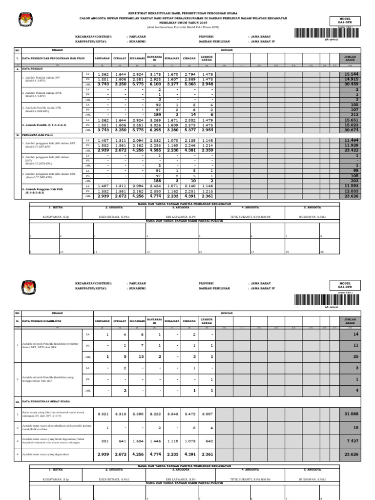 Da1 DPR Kec Pabuaran | PDF