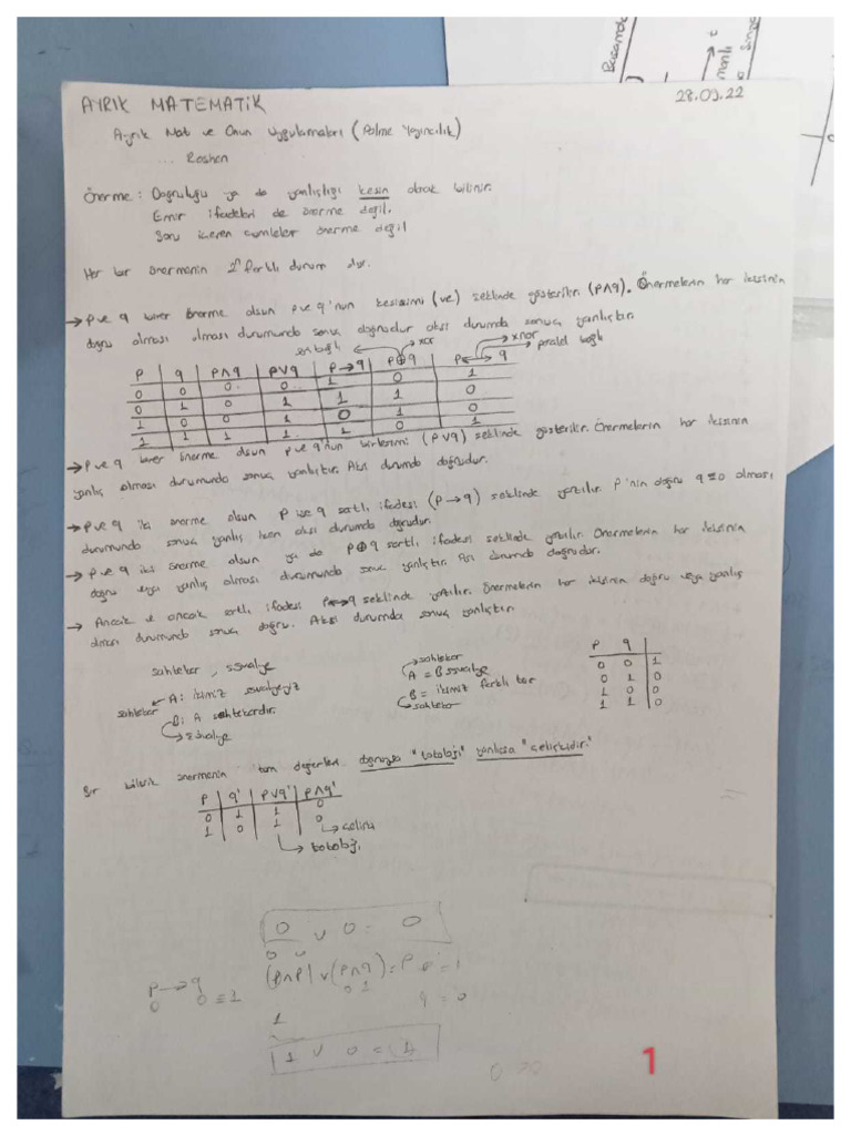 Ayrık Matematik Ders Notları | PDF