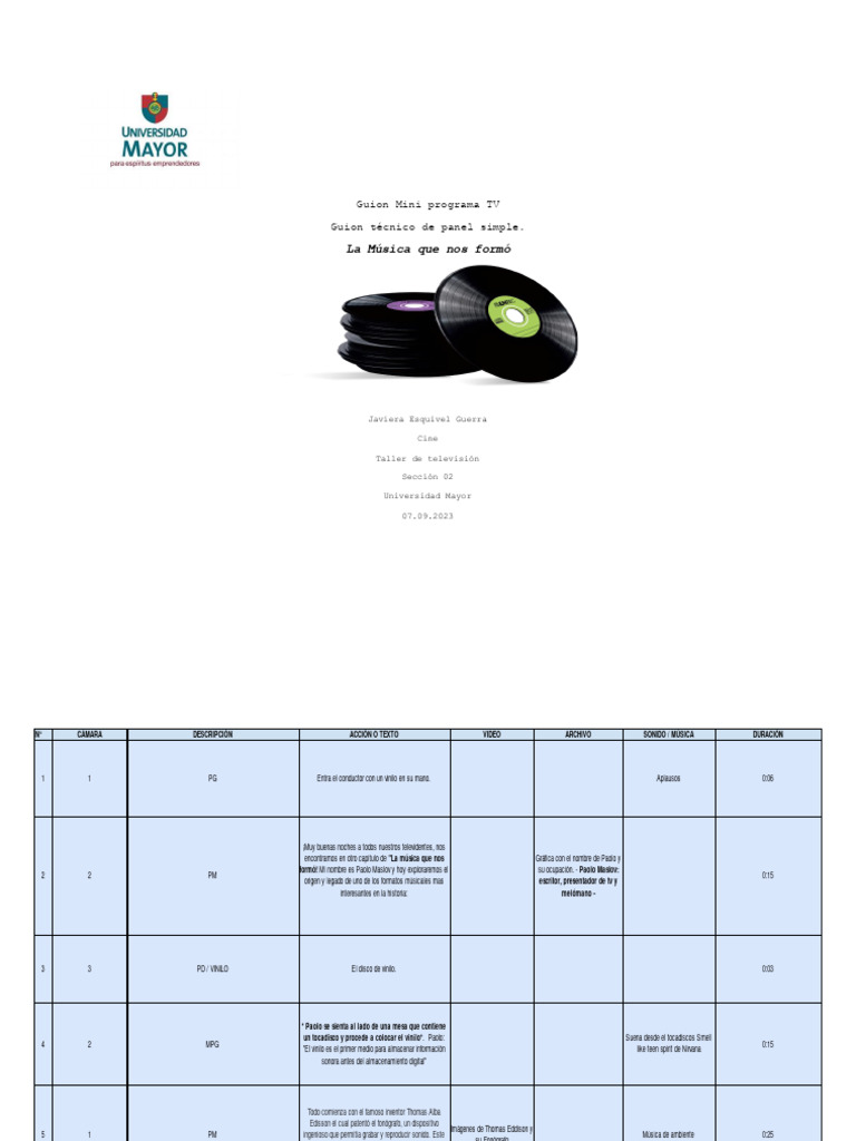 Guion Mini Programa TV Javiera Esquivel | PDF | Fonógrafo