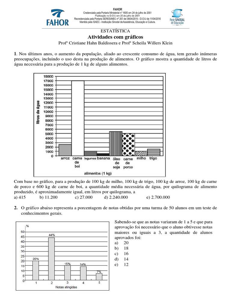 Lista Exercícios Análise de Gráficos | PDF | Reino Unido | Economia