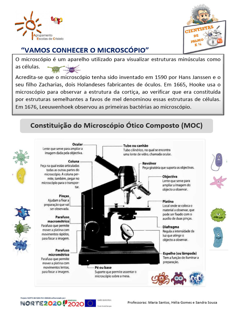 10 Vamos Conhecer o Moc | PDF | Microscópio | Ótica