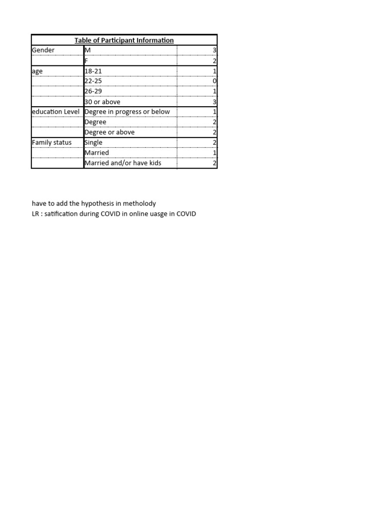 Coding | Download Free PDF | Anxiety Disorder | Cognitive Behavioral ...