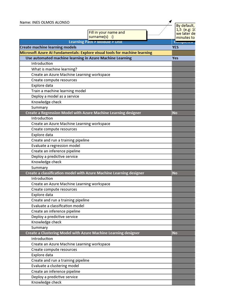 Learning Path Azure DP-100 | PDF | Machine Learning | Microsoft Azure