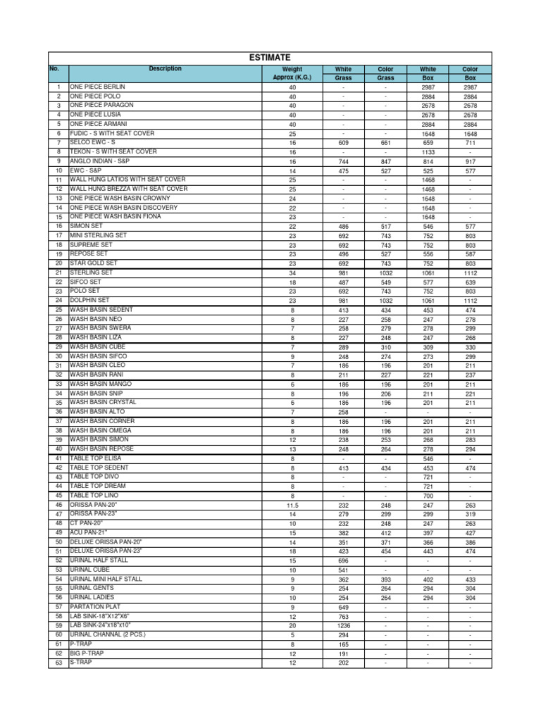 Advance Price List - 01-07 | PDF