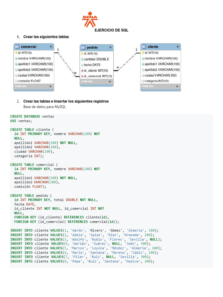 Laboratorio Sql Pedido Pdf Sql Programación De Computadoras