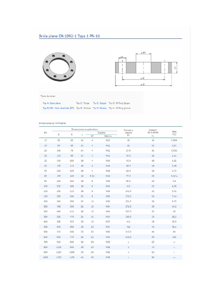 Dimensiones de Bridas | PDF