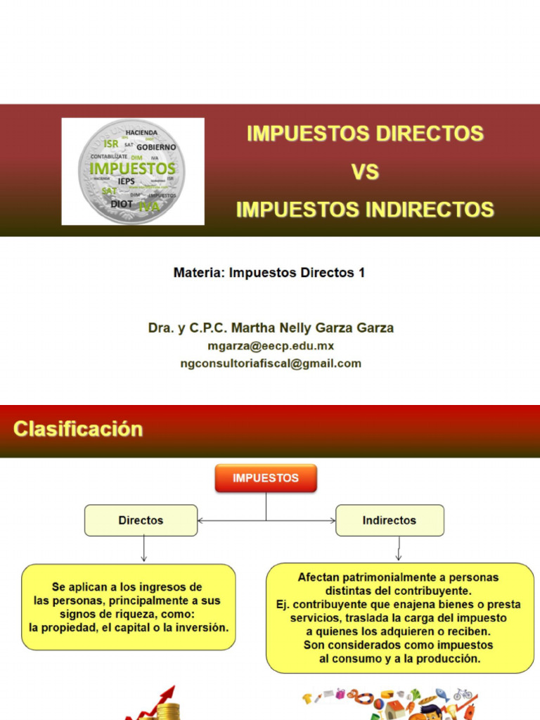 Impuestos Directos e Indirectos | PDF Impuestos Directos e Indirectos | PDF