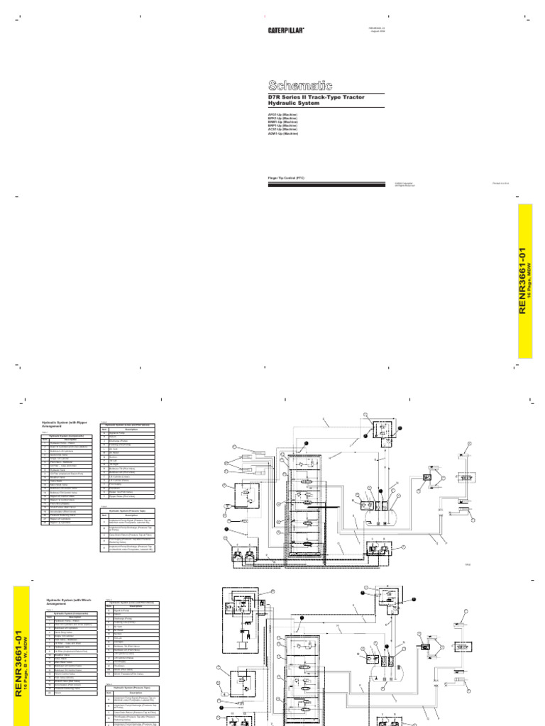 X Data Caterpillar Diagramas Electricos Pdfs Esquemas Hidrahulicos d7r ...