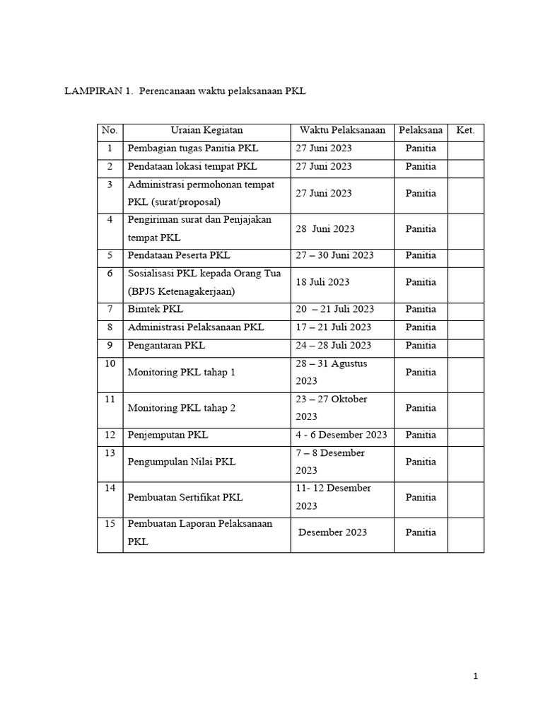 Lampiran PKL Cetak | PDF | Teknologi & Rekayasa