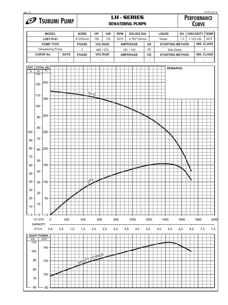 LH8110 | PDF | Mechanical Engineering | Physical Quantities