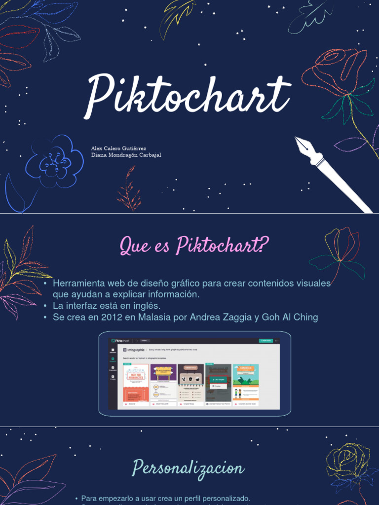 Pik To Chart | PDF | ciberespacio | Software