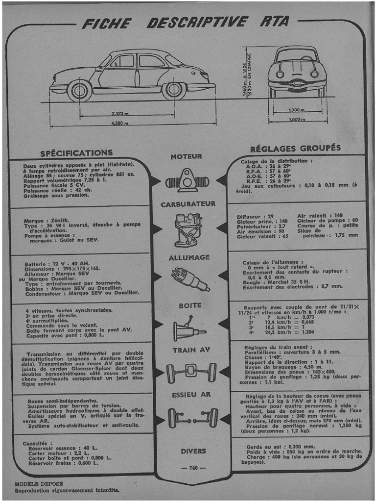 122 Fiche Technique Panhard Dyna 1956 1957 | PDF