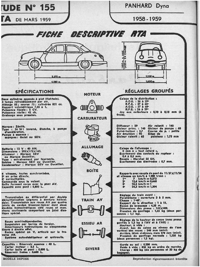 123 Fiche Technique Panhard Dyna 1958 1959 | PDF