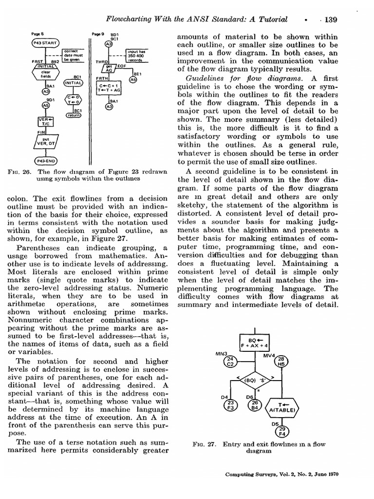 Flowcharting With The ANSI Standard - A Tutorial-páginas-21-Páginas-1 | PDF | Bracket | Applied ...