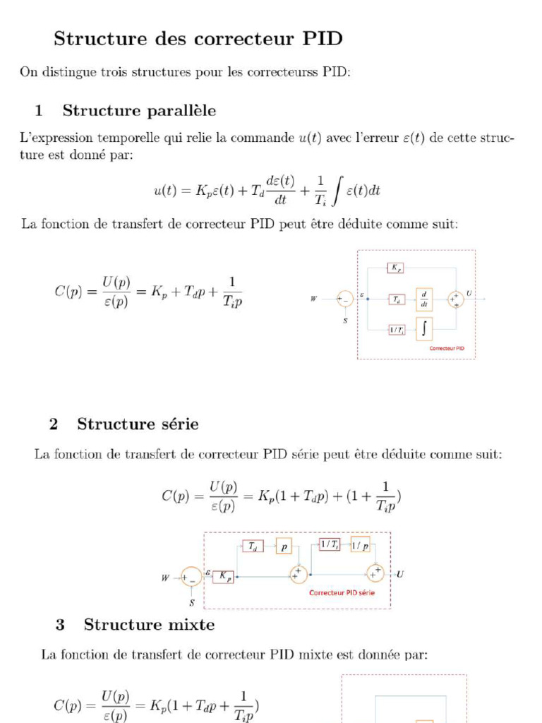 Cour PID | PDF