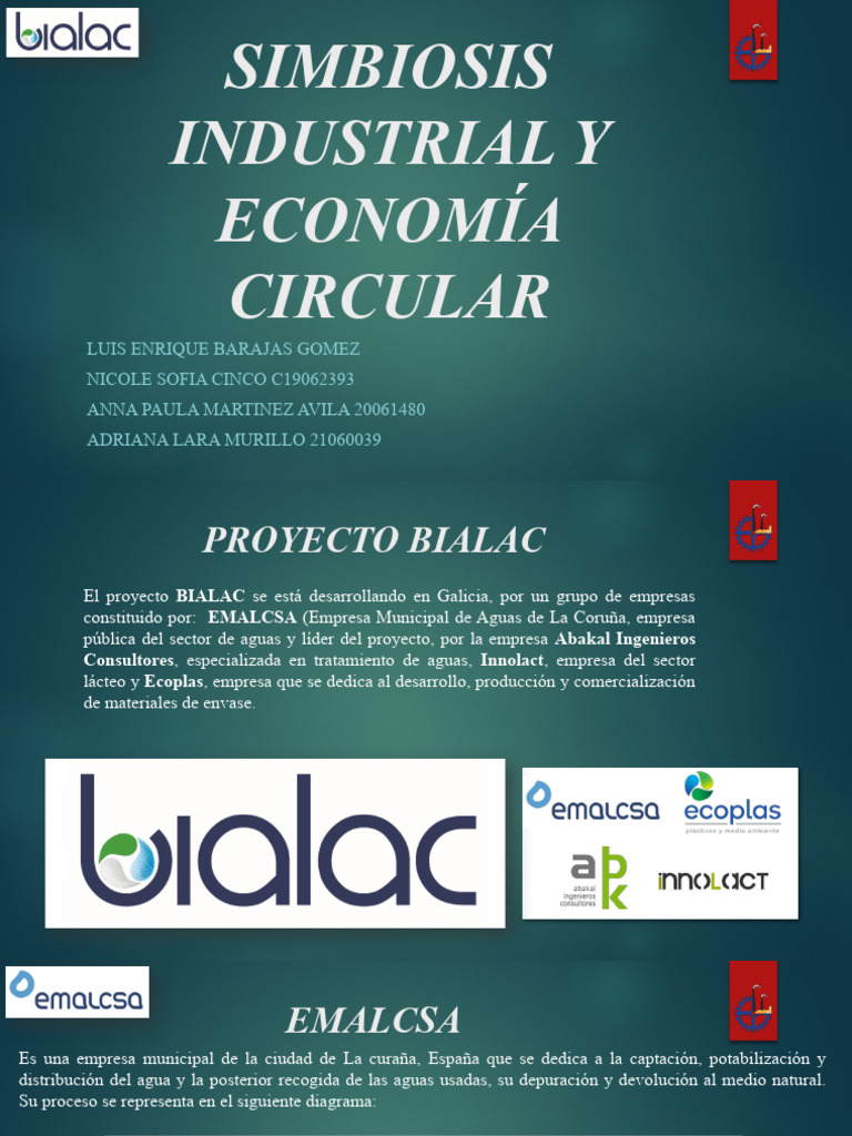 Simbiosis Industrial y Economía Circular | PDF | El plastico | Residuos