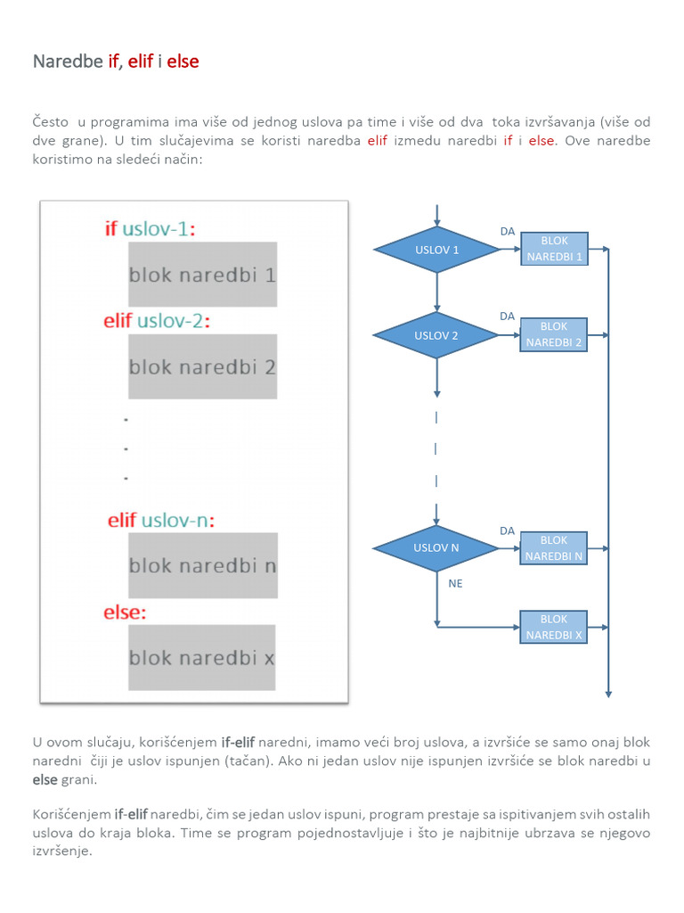 Naredbe If Elif Else U Pajtonu 2 | PDF