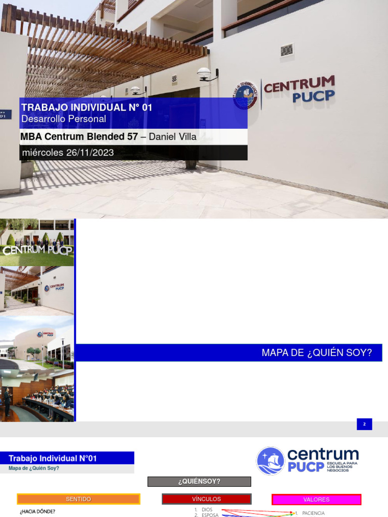 001 - Mapa de Quién Soy (Daniel Villa) | PDF