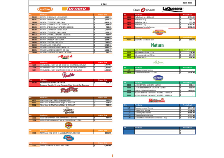 Productos Varios - Lista 01 | PDF | Fruta | Alimentos