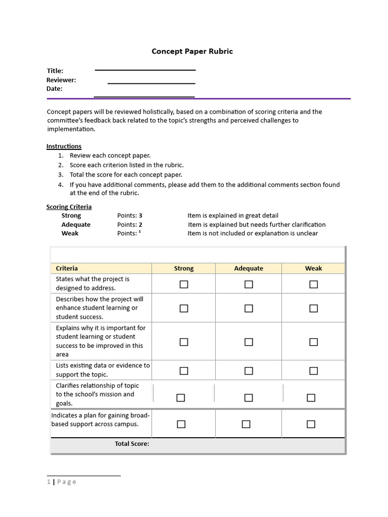 Concept Paper Rubric | PDF | Rubric (Academic) | Behavior Modification