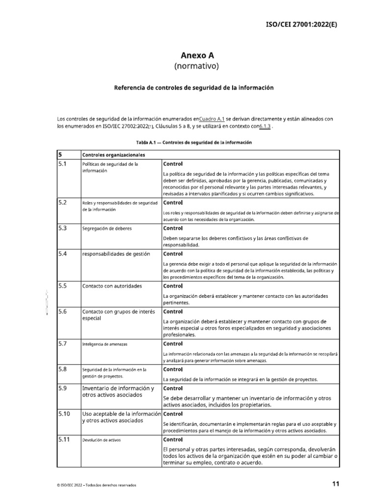 Anexo A ISO 27001 2022 | PDF