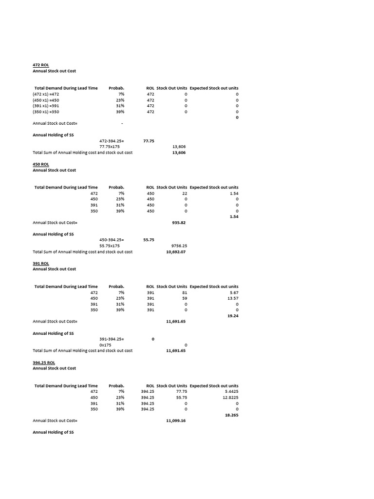 CAF-3 CMAC (SY SS) Solution | PDF | Cost Of Goods Sold | Accounting