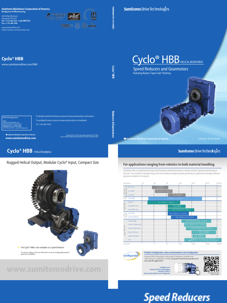 Cyclo HBB Speed Reudcers and Gearmotors Catalog | PDF | Horsepower ...