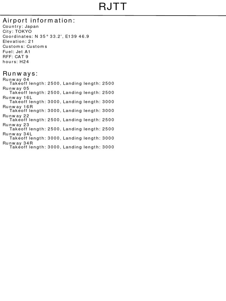 RJTT Airport Overview and Charts | PDF | Runway | Takeoff