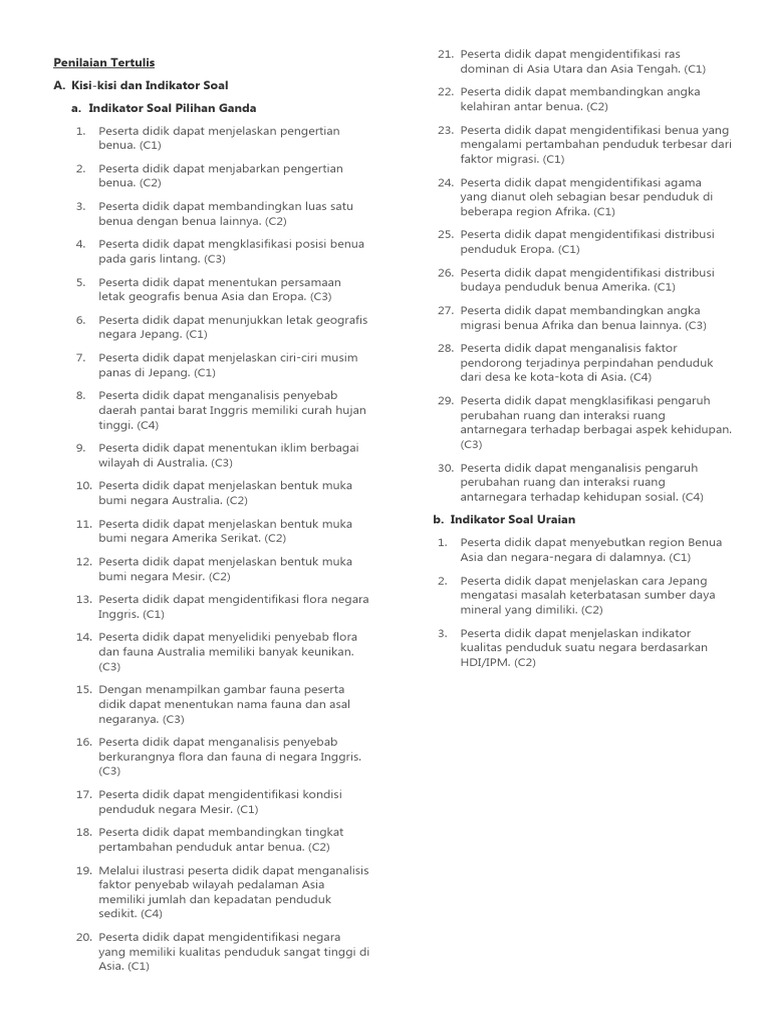 SOAL Penilaian Harian 1 BAB 1 2021 PILGAN | PDF