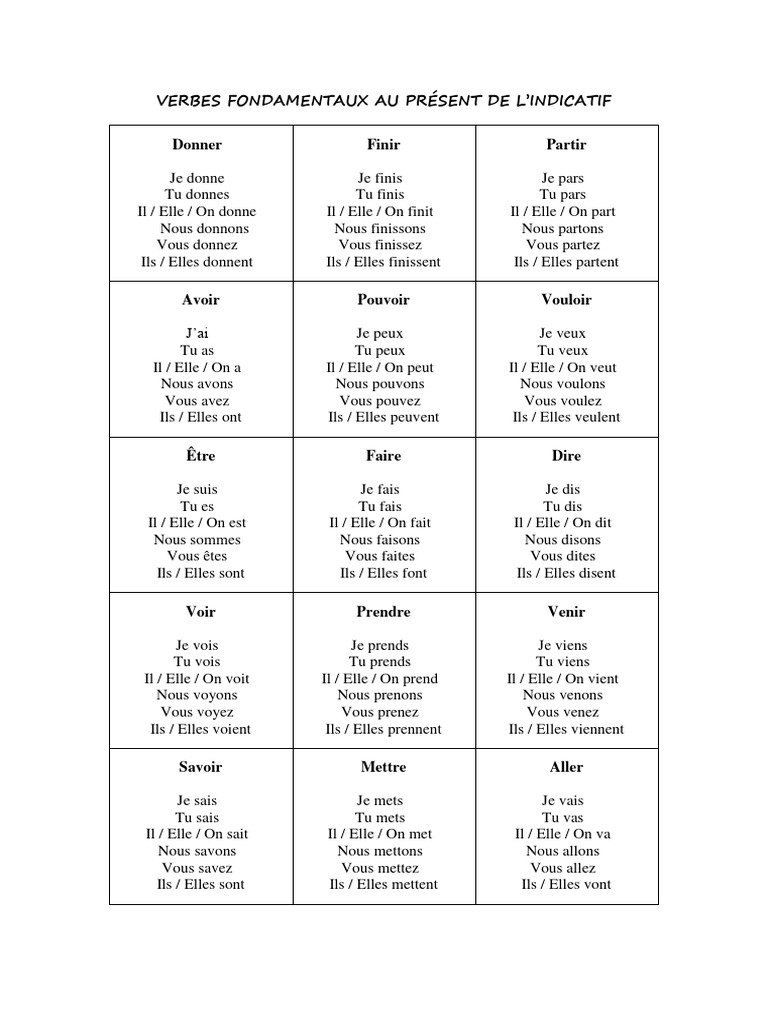 Verbes Fondamentaux Au Présent de Lindicatif | PDF | Arts du langage et ...