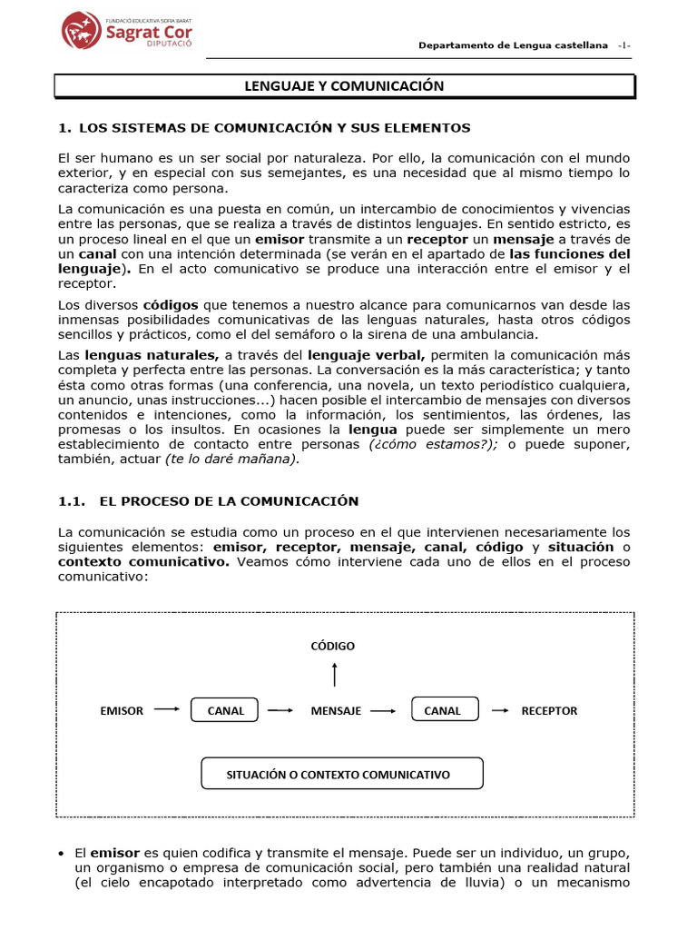 1. Lenguaje y comunicación - teoría | PDF | Comunicación | Palabra