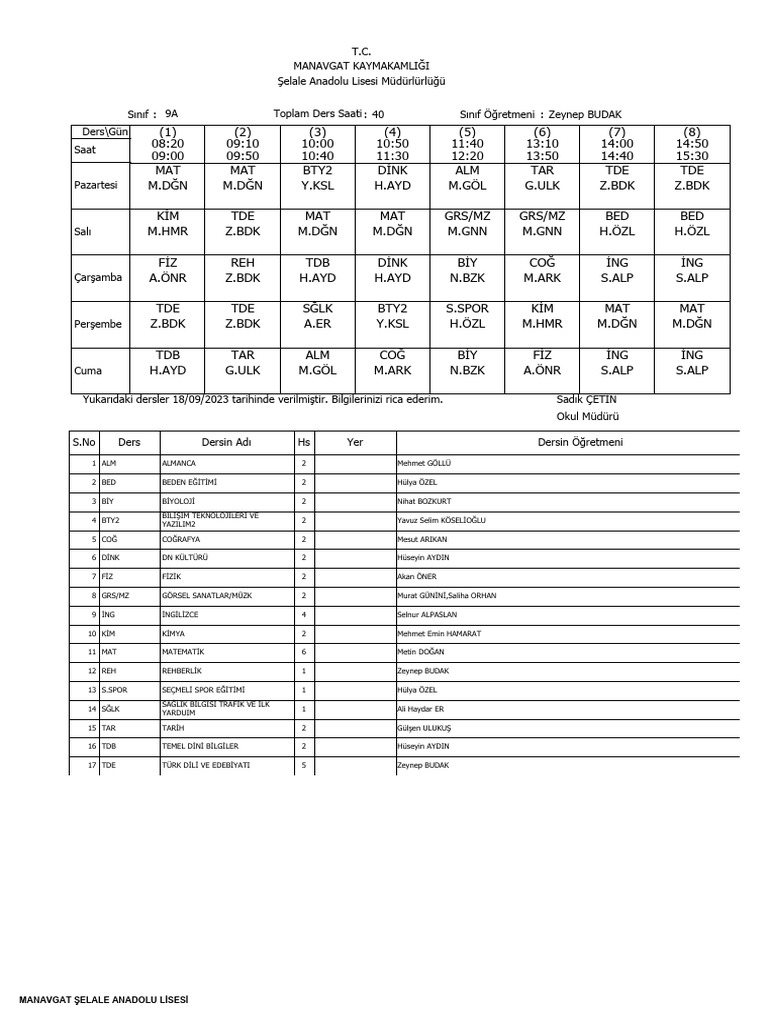 18 EYLUL SnfProgram | PDF